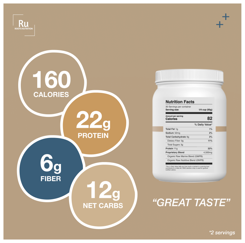 Power Food | Whole Foods Meal Replacement Powder for Energy & Recovery ...